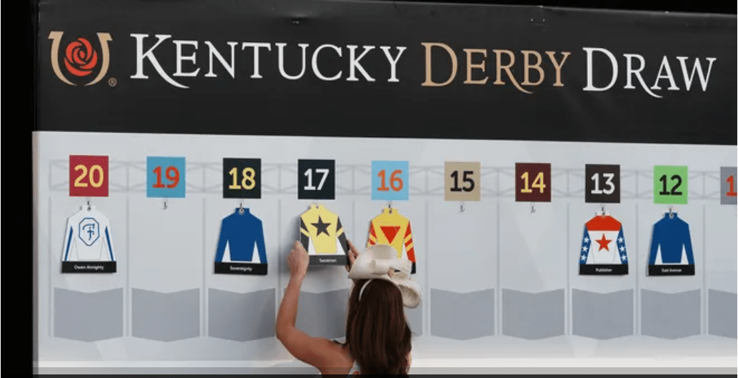 The 151st 2025 Kentucky Derby Latest Updates & News
